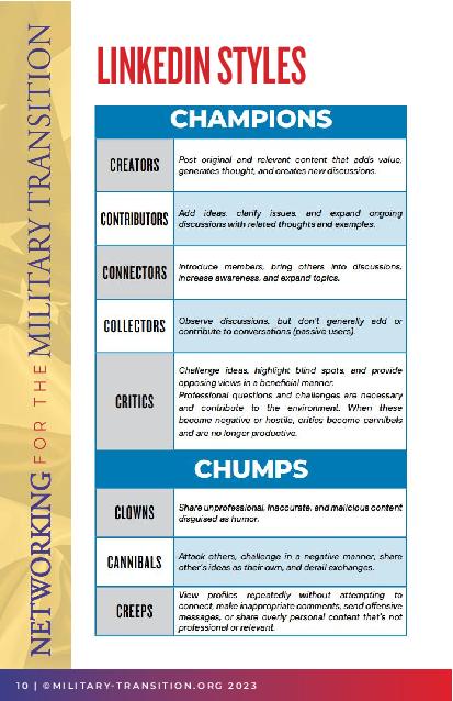 Military Transition Networking book