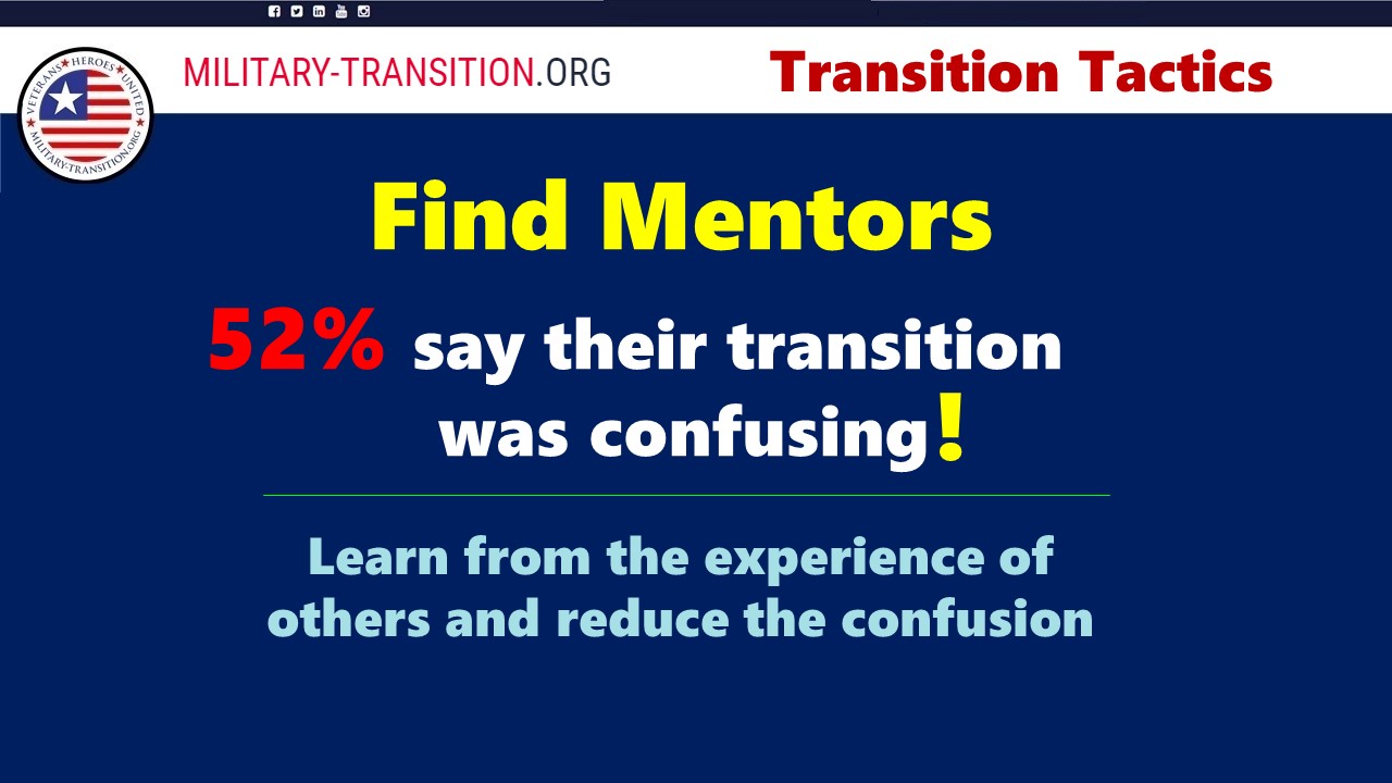 Military to Civilian Transition | Military Transition Assistance Graphics